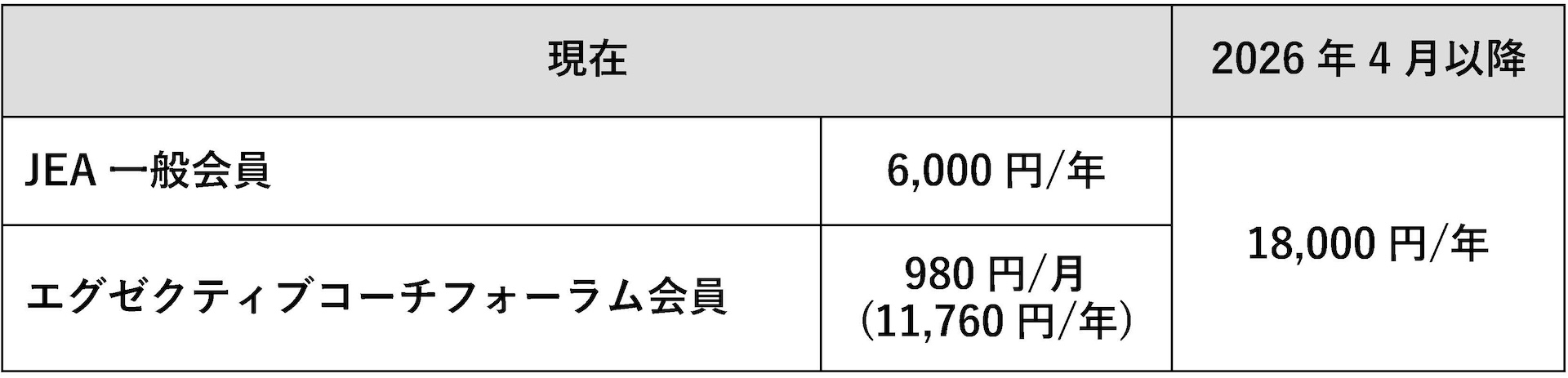 JEAメールマガジン 2026年1月号 - 更新情報 | 一般社団法人 日本エグゼクティブコーチ協会（JEA）